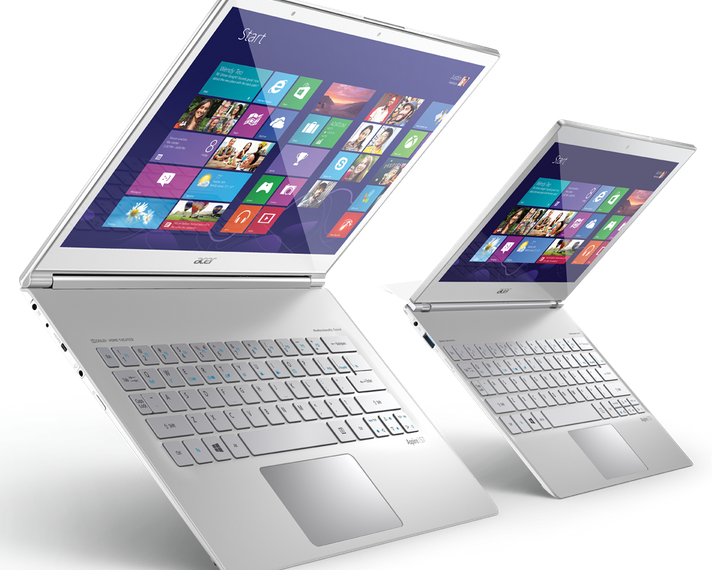 Important laptop Innovations You probably don't think About