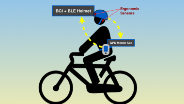 MindRider: Have a sweet ride with this 'mind-reading' helmet