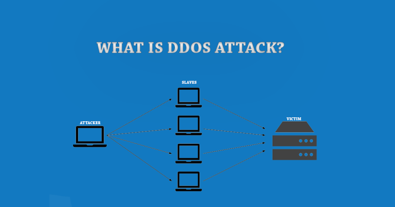 What is a DDoS attack? How does DDoS work?
