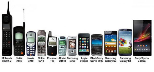 How mobile phones have changed over the past ten years