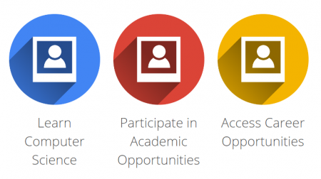 Google's New Website To Learn Computer Science and Programming