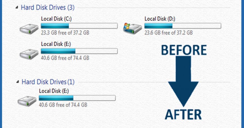 How To Hide Any Drive Easily In Windows Using CMD