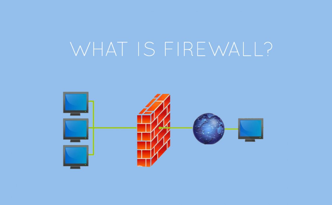 What is a Firewall and Why do you need it?