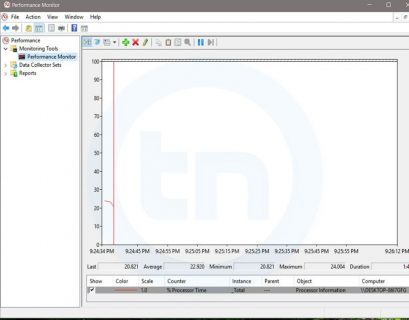 15 Important Run Commands Every Windows User Should Know