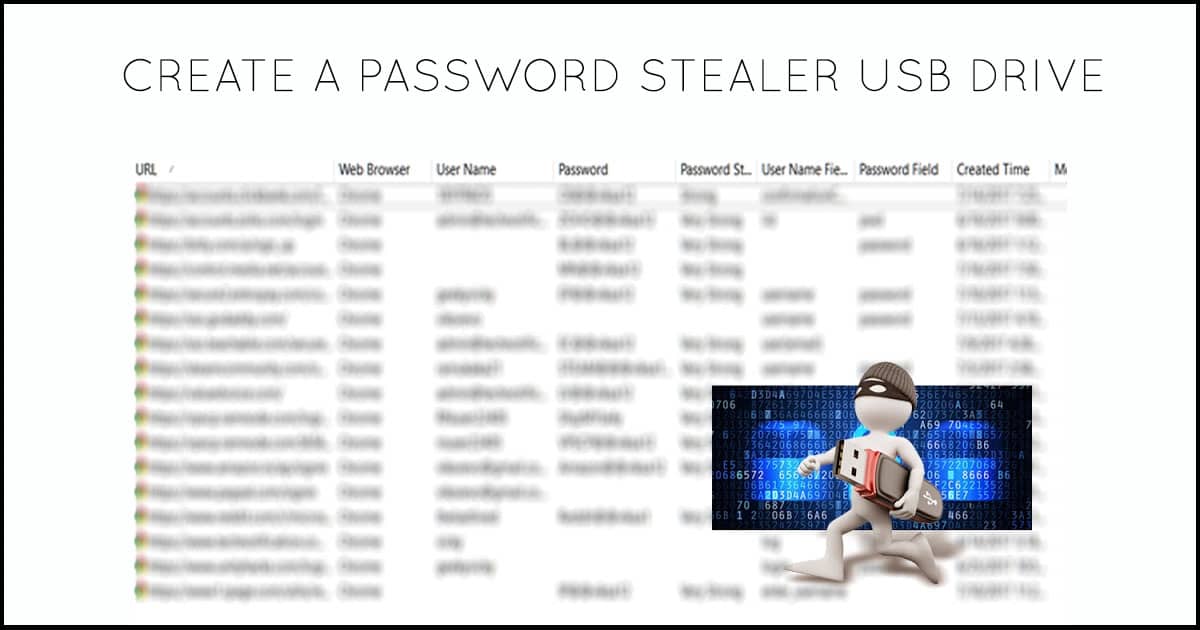 Create a USB Password Stealer Pendrive to Check Your Data Security