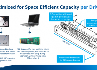 Technotification - Latest Tech news, Reviews, Tutorials and Hacks