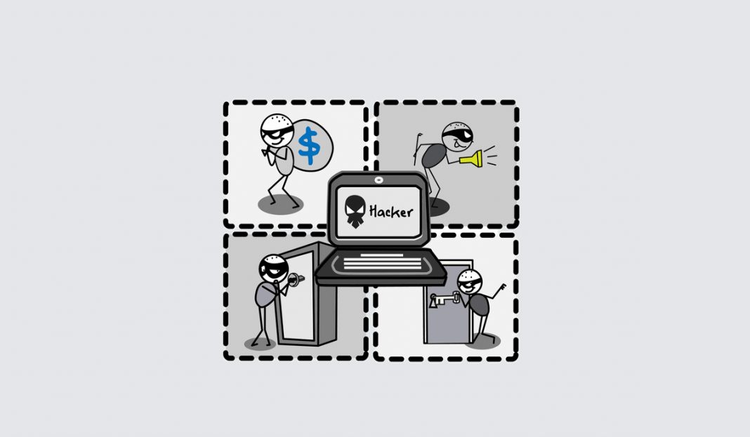 What is a Packet sniffer? How does it work?