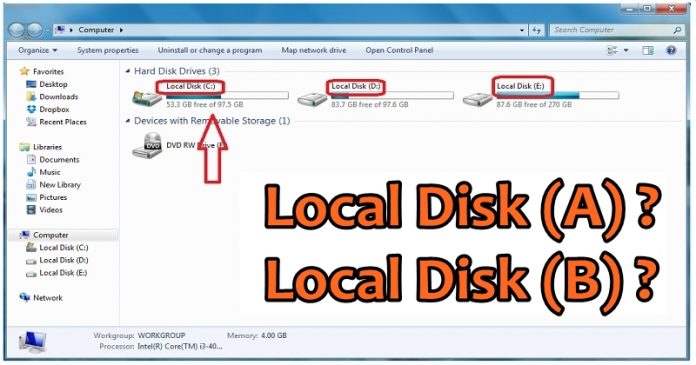 Why “C” is the Default Drive of Your Computer Instead of A or B?