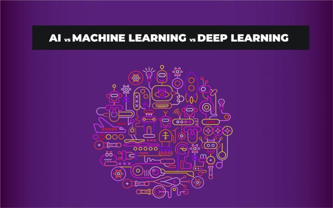 What is Machine Learning, Deep Learning and AI?
