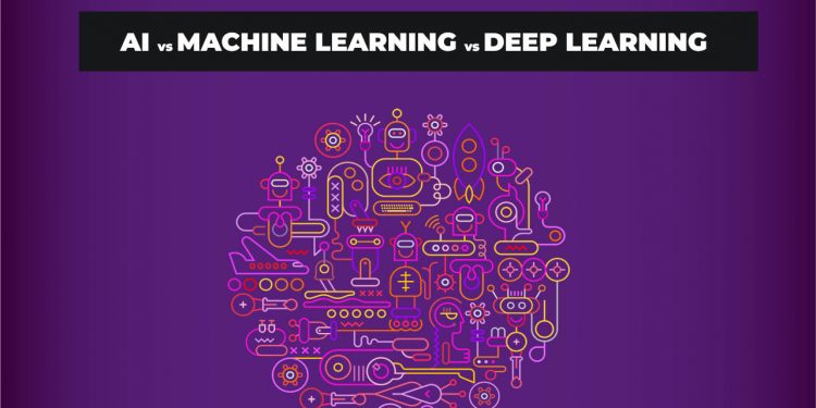 Difference between AI, Machine Learning and Deep Learning