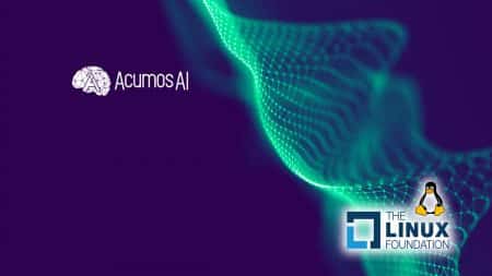 What is Machine Learning, Deep Learning and AI?