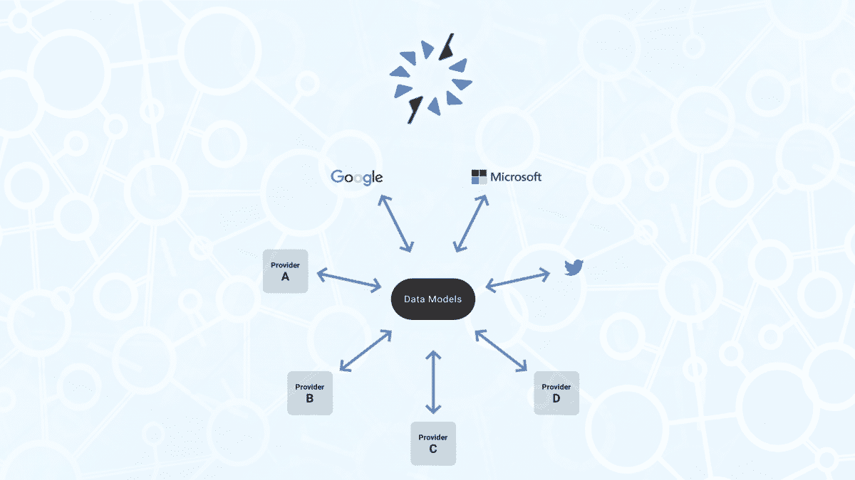 What is Google's Algorithm And How To Use It To Your Advantage?