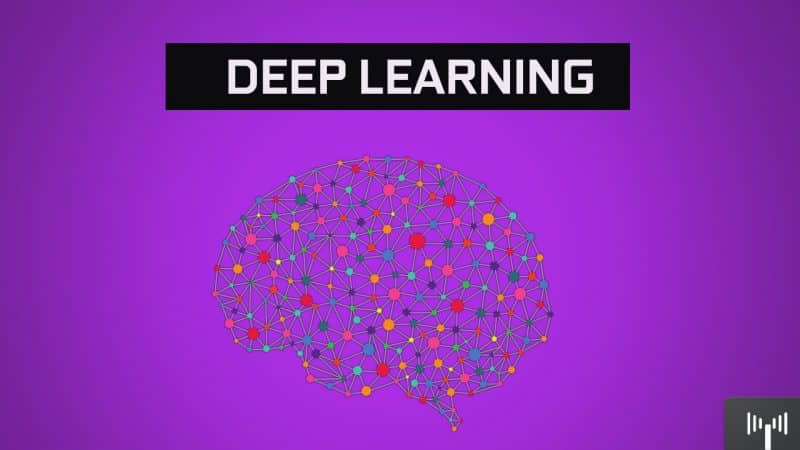 What is Machine Learning, Deep Learning and AI?