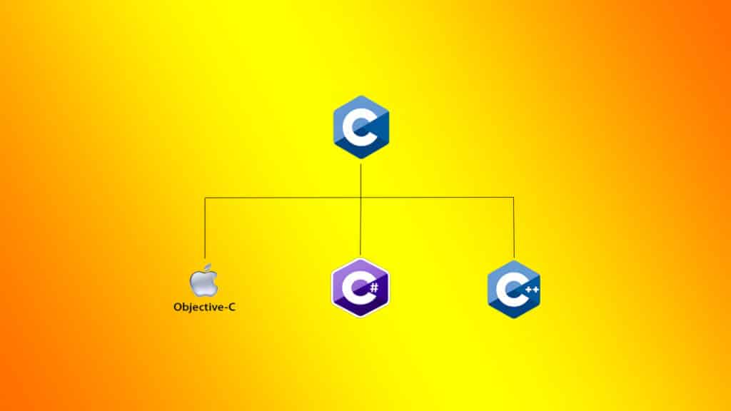 Difference Between C C Objective C And C Programming Language