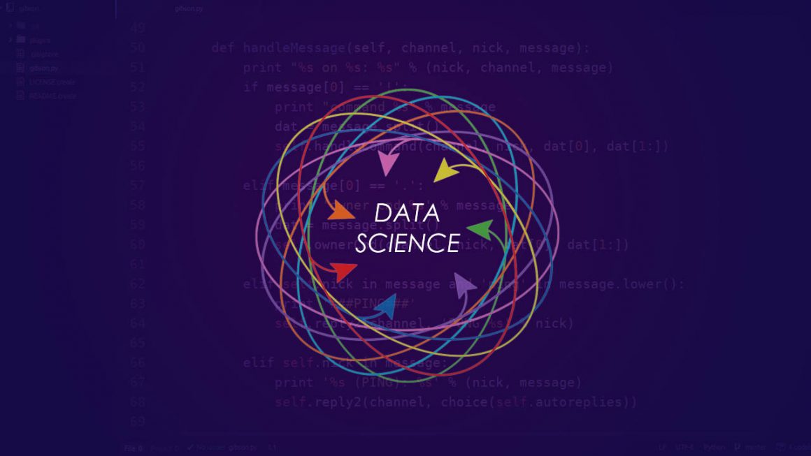 A Beginner's Guide To Data Science and Its Applications
