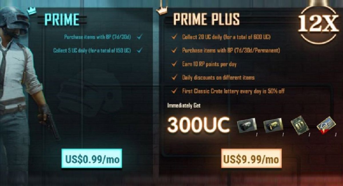 5 Best Android Emulators to Play PUBG Mobile on PC