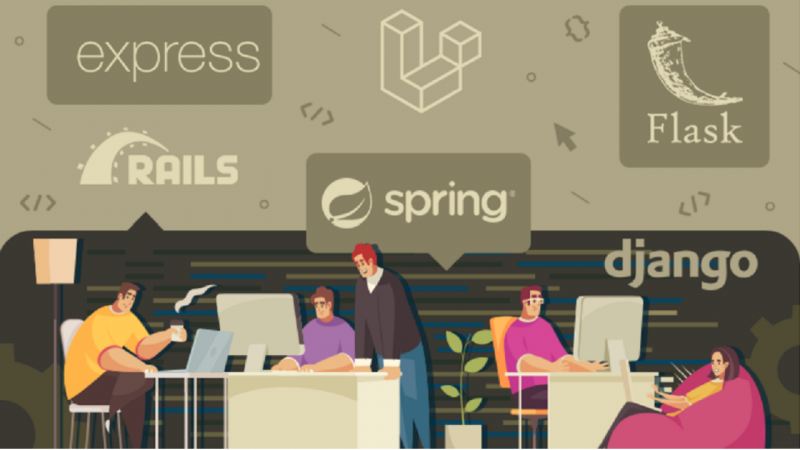 10 Best Backend Web Development Frameworks in 2025