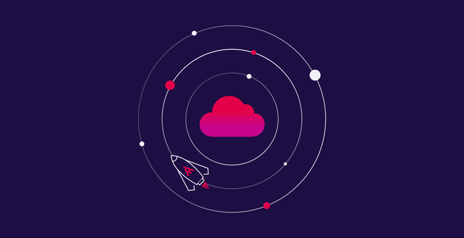 What is Network Latency?